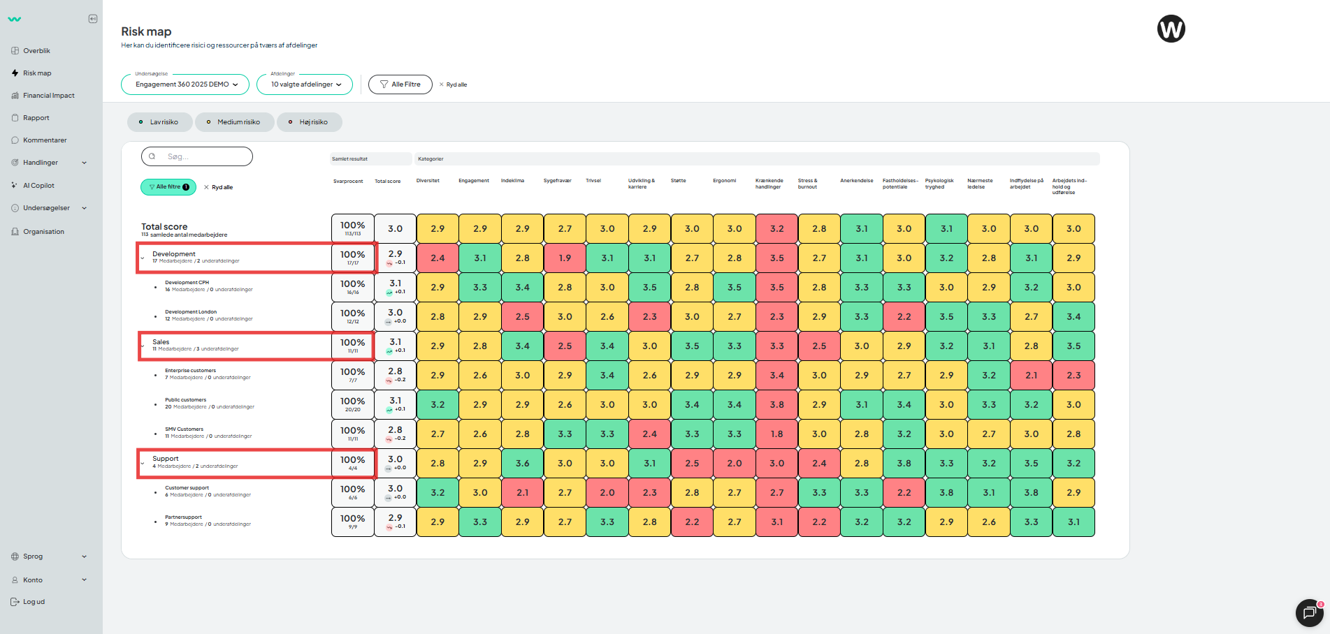 How We Measure and Calculate Data in Woba Analytics (en)